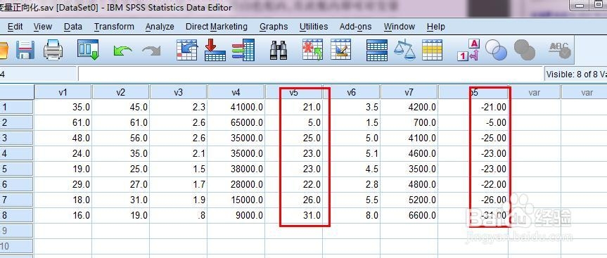 SPSS实例：[4]因子分析中变量正向化方法 | DataSense